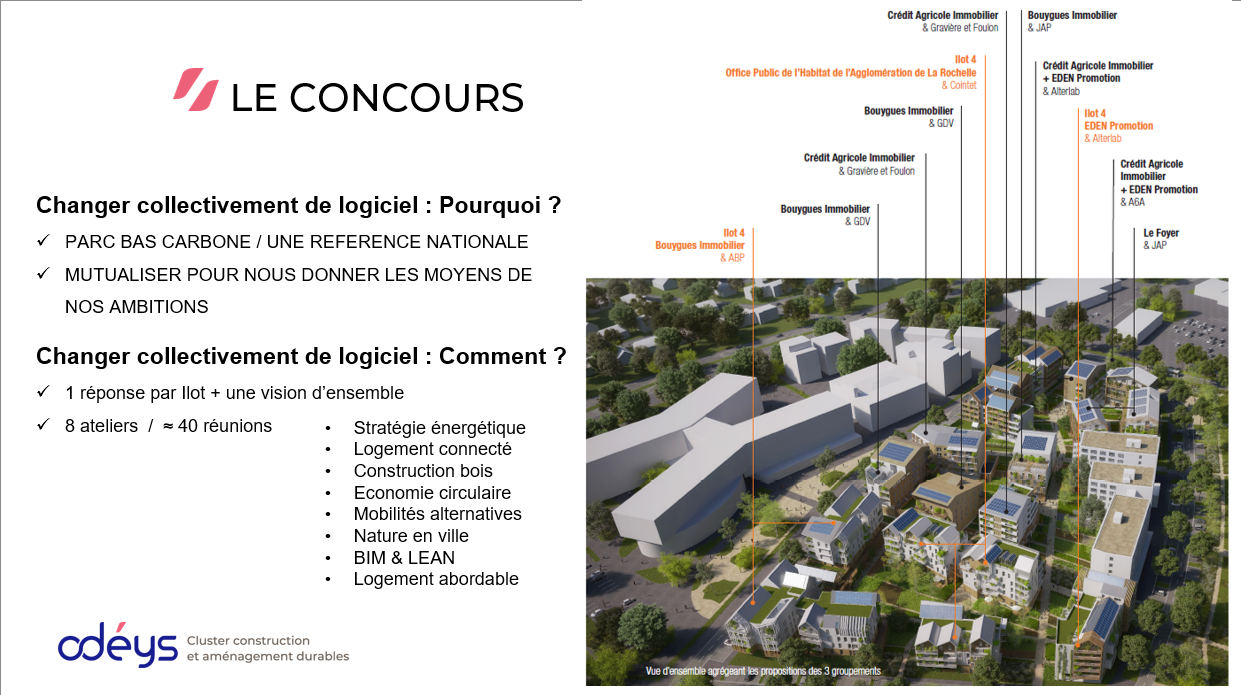 RETOUR SUR LA VISITE DE L'ILOT 4A QUARTIER BAS CARBONE ATLANTECH | Cluster Odéys